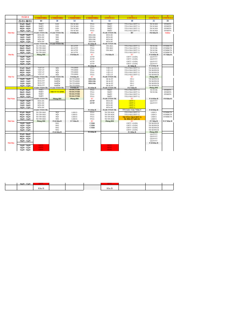 Tuần 8-24.25 Lớp YTCC-DhD-New | PDF