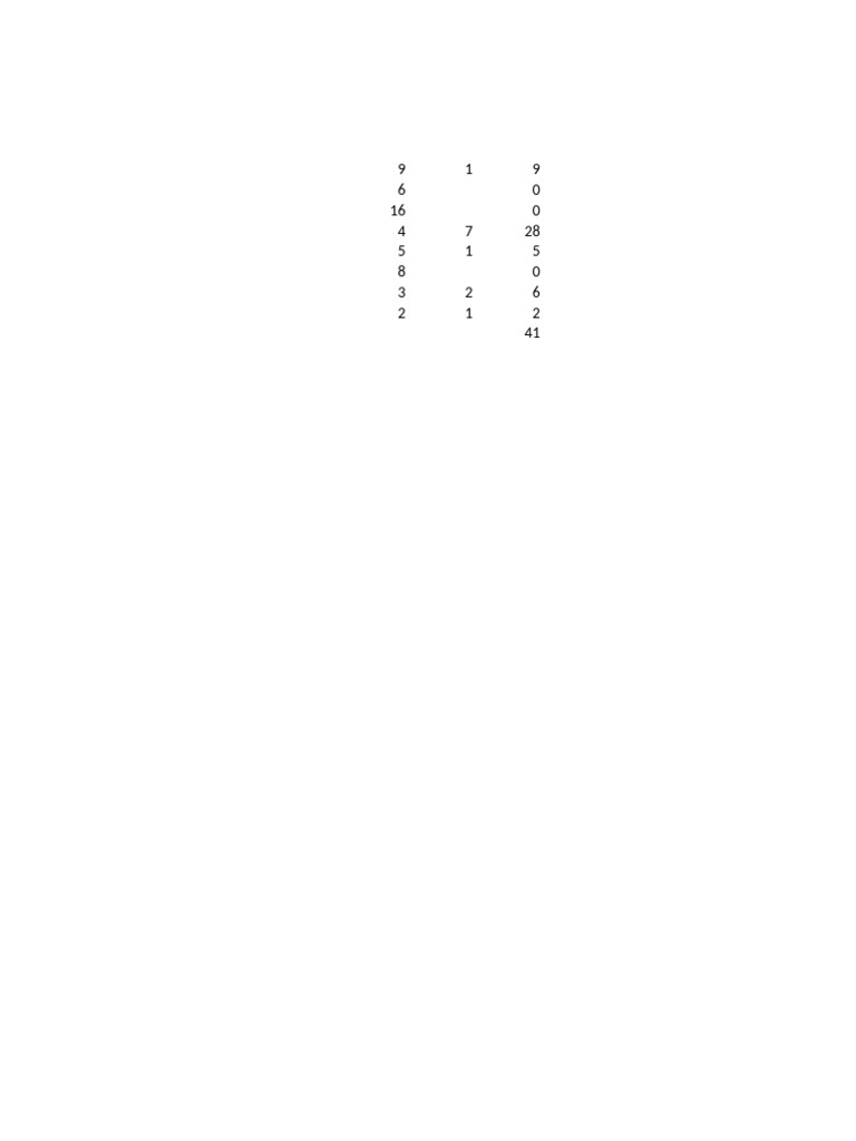 New Microsoft Office Excel Worksheet - MASTER | PDF