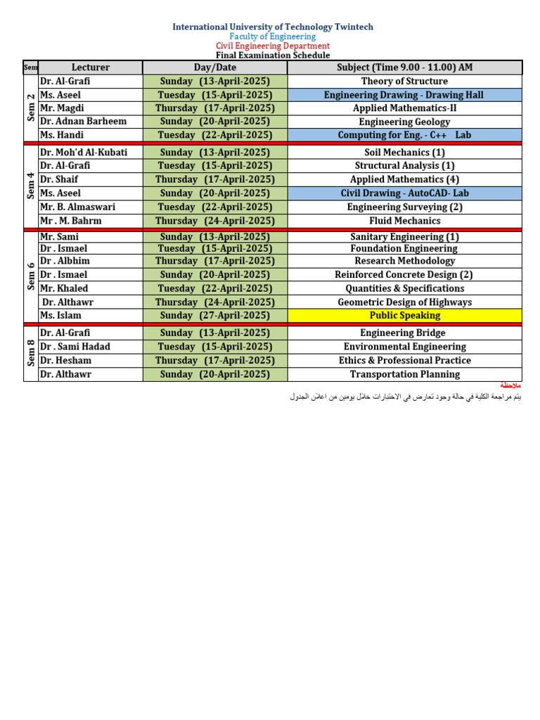 Lectures PDF - Transportation Planning Lect 4 & 5 & 6 & 7&8 | PDF | Engineering | Civil Engineering