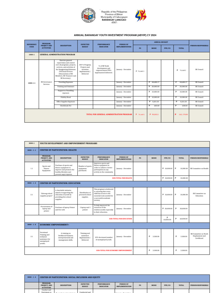 ALEXANDER_CO_ABYIP[1][1].docx. | PDF