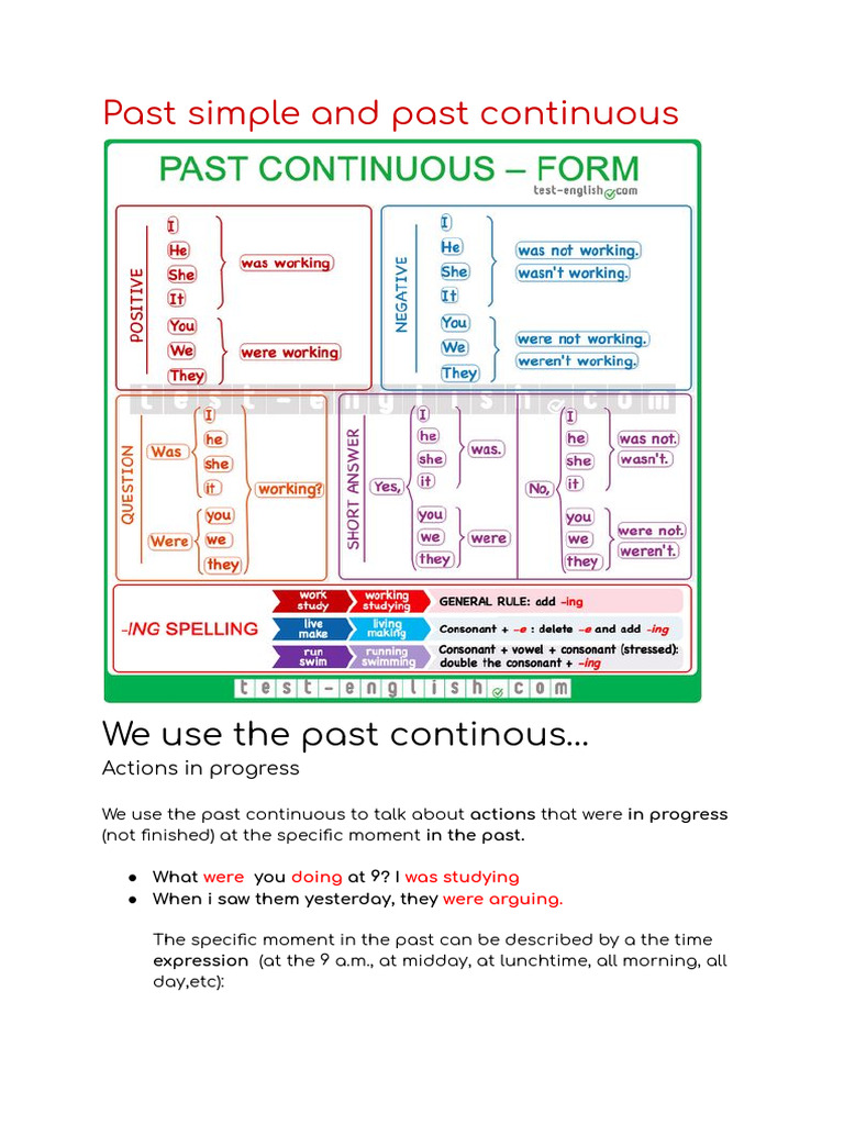 Past Simple vs. Past Continuous Guide | PDF