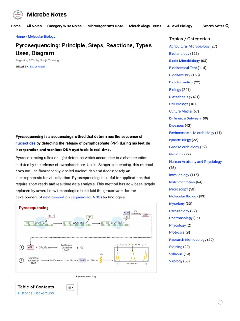 Pyrosequencing - Principle, Steps, Reactions, Types, Uses, Diagram ...