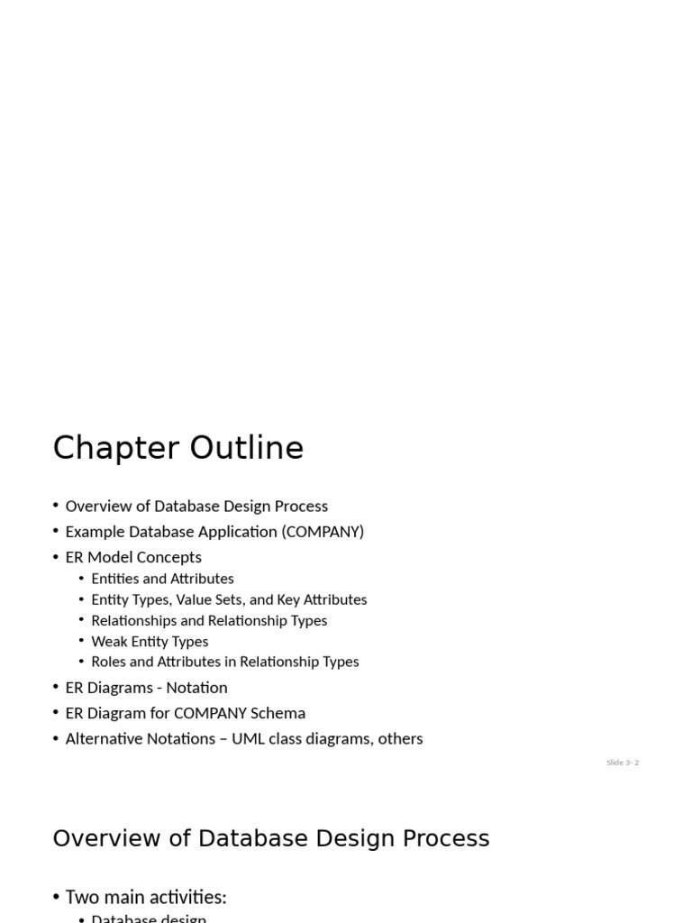 Database Design Process Overview | PDF | Databases | Database Design