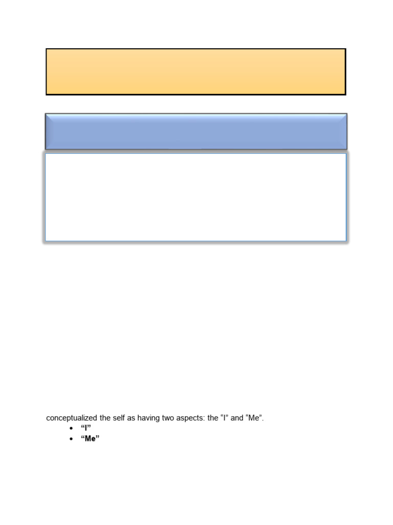 Chapter 1 - Lesson 3 - The Self As Cognitive Construct | PDF | Self ...