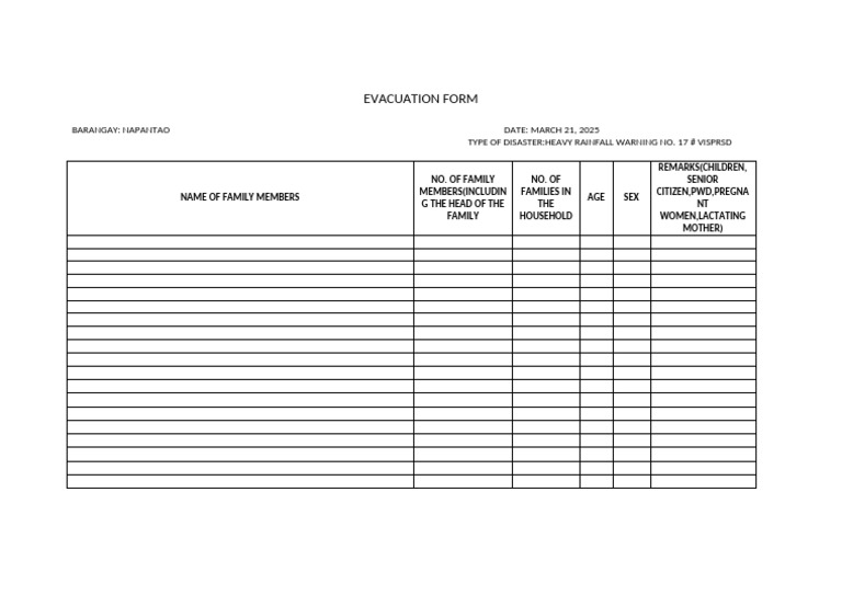 Evacuation Form | PDF