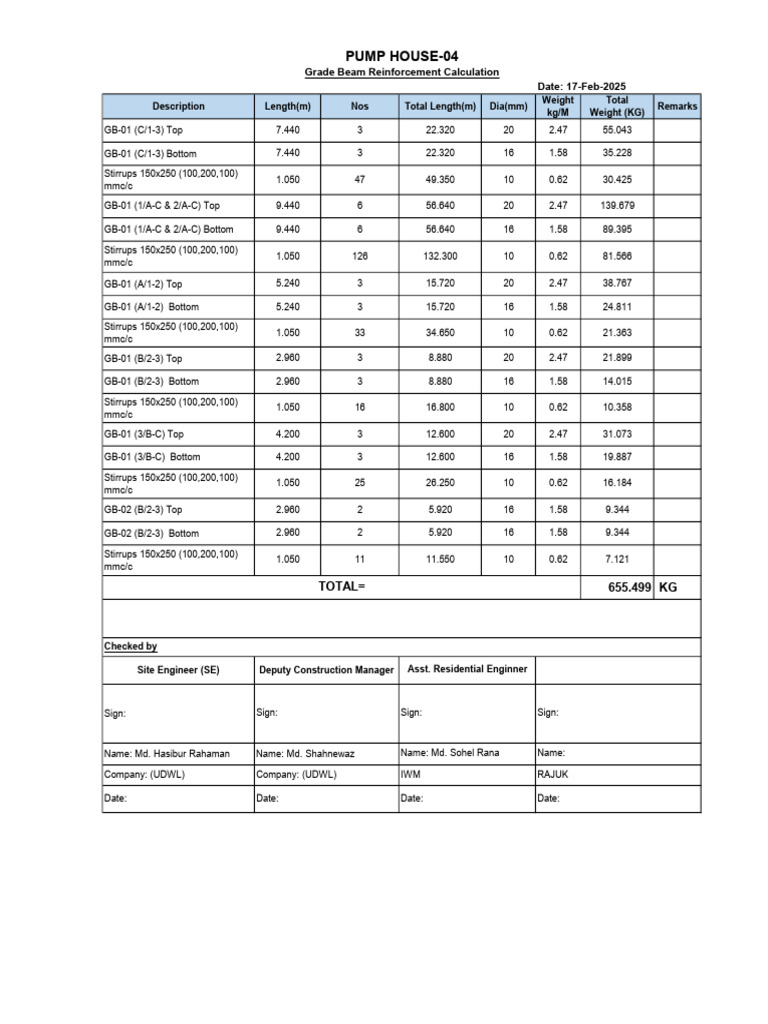Rebar Calculation Grade Beam - PH - 04 | PDF