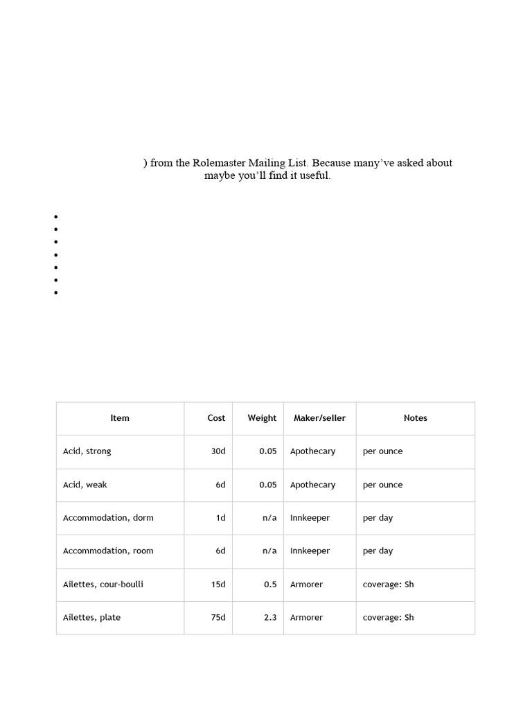 XVth Century Medieval Price List | PDF