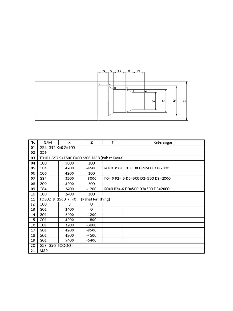 Tugas TekProd PNC - Ealdi Bilad | PDF