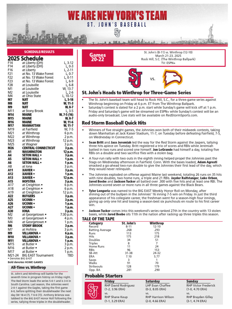 Baseball Game Notes G20-22 - Winthrop | PDF | Home Run | Team Sports