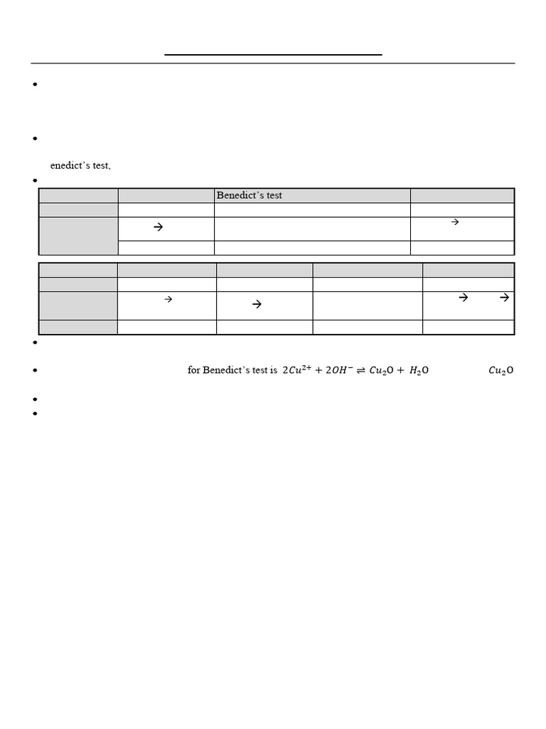 Albustix Paper in Food Testing | PDF | Glucose | Chemical Compounds