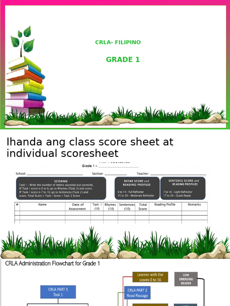 Crla Grade 1 Filipino | PDF