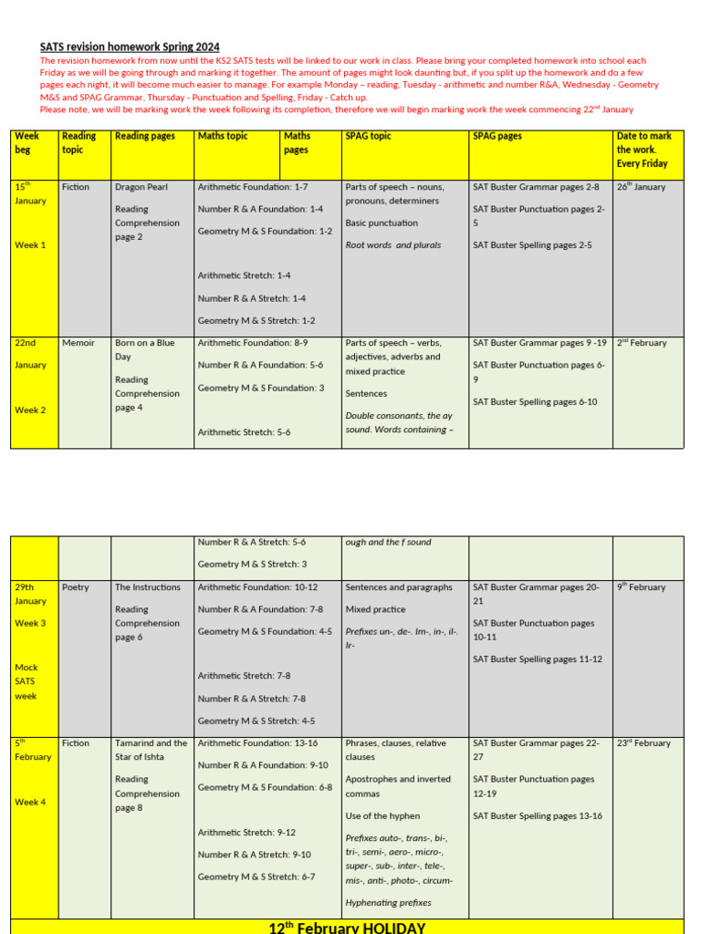 SATS Revision Homework 2023 24 | PDF | Part Of Speech | Linguistic Typology