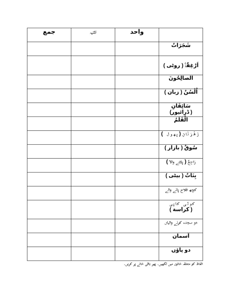 Arabic Grammar Test 1 | PDF
