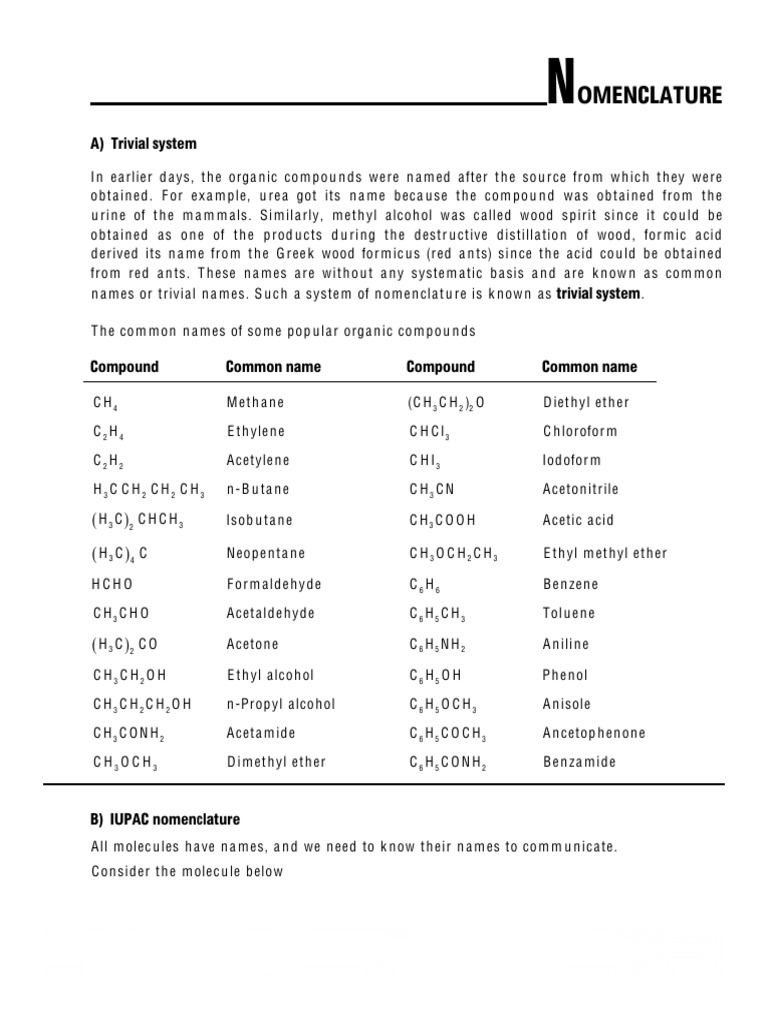 Nomenclature of Organic Compounds | PDF | Alkane | Organic Chemistry