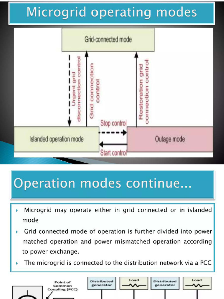 Modes of Operation | PDF