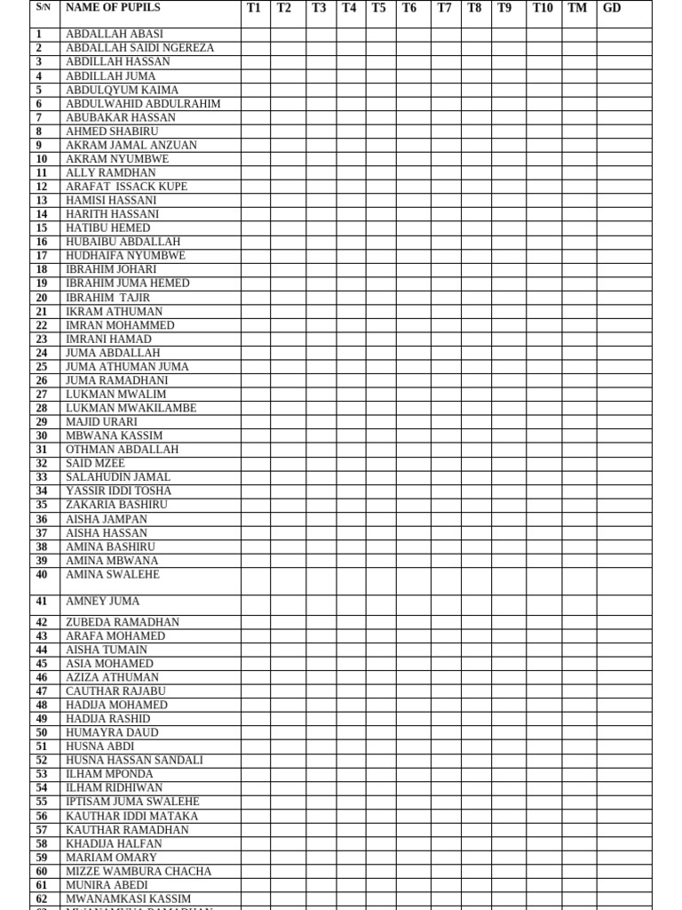 MARWAH ENGLISH MEDIUM PRE (AutoRecovered) (AutoRecovered) | PDF
