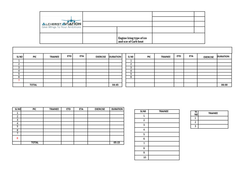 Daily Roster 20.03.2025 | PDF