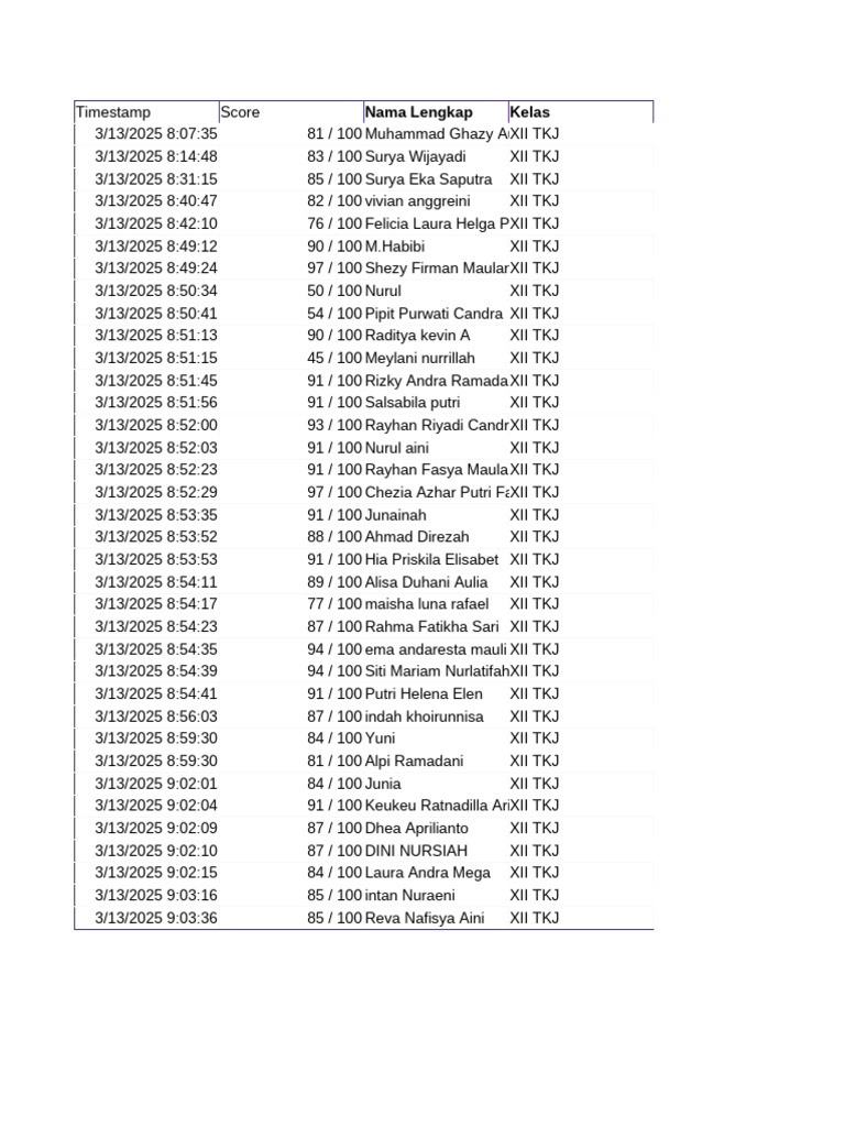 UJIAN TENGAH SEMESTER GENAP TAHUN AJARAN 2024 - 2025 - SMK HIJAU MUDA ...