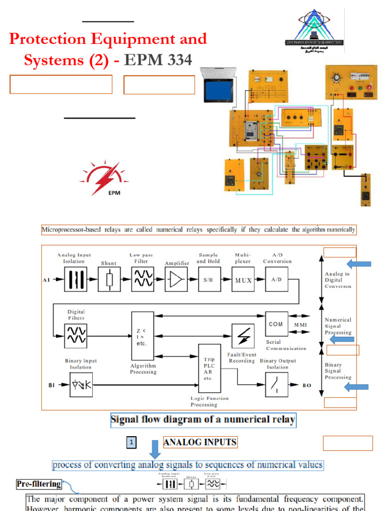 EPM-334-Lecture(3)-Digital Protection -3-3-2025 (1) | PDF | Transformer ...
