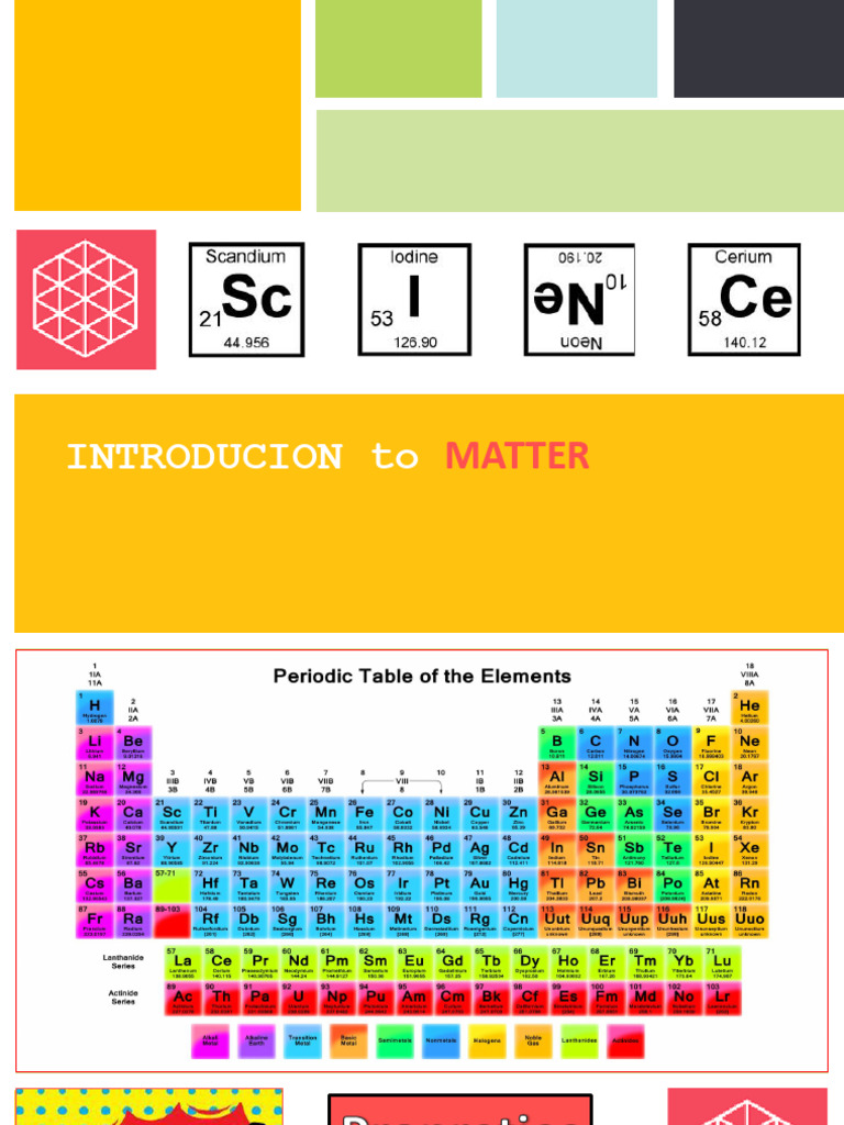 MYP2-Matter Presentation | PDF | Atoms | Atomic Nucleus