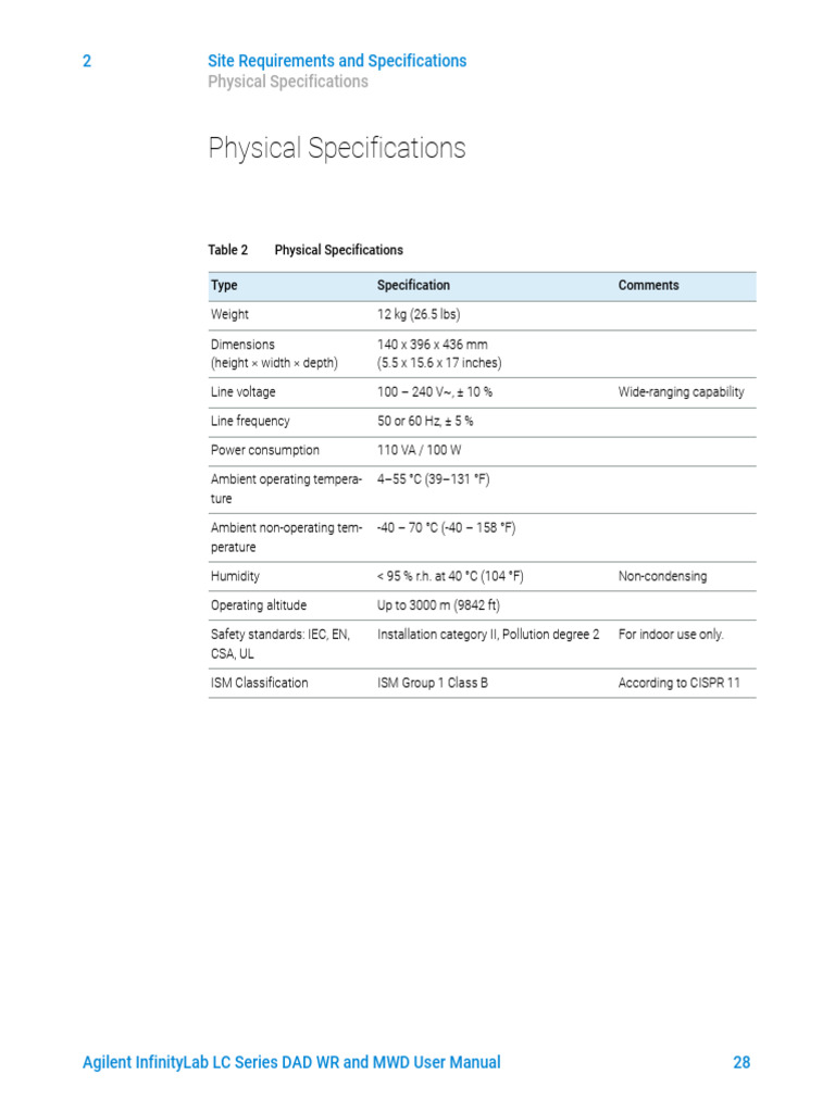 Agilent 1260 Infinity II HPLC G7115A DAD Detector | PDF | Electronics ...