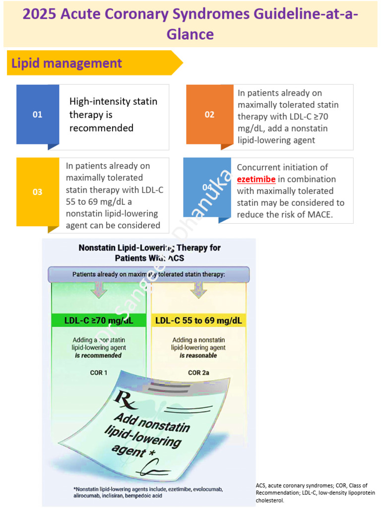 2025 ACS Guideline Ready Reckoner | PDF | Percutaneous Coronary ...