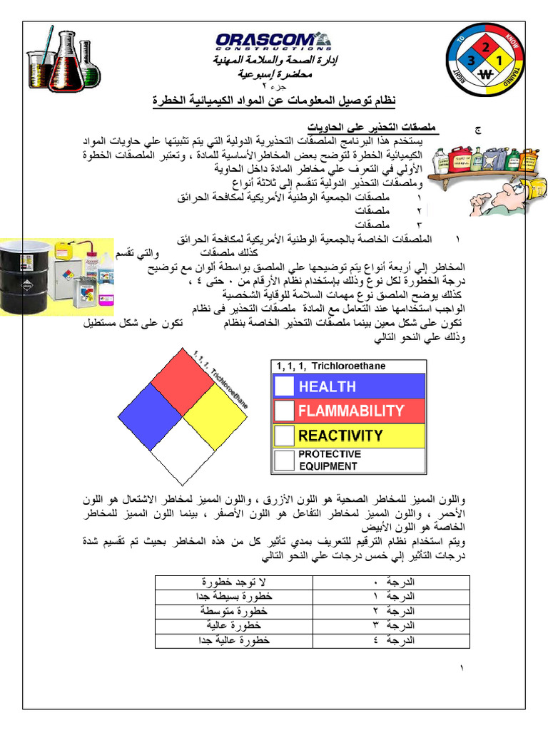 1-Chemical Hazard Comm Arabic 2 | PDF | Safety | Occupational Safety ...