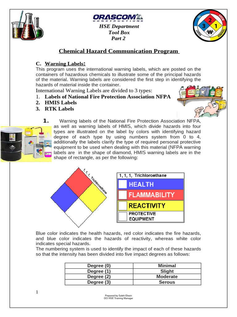Chemical Hazard Communication Guide | PDF | Personal Protective ...