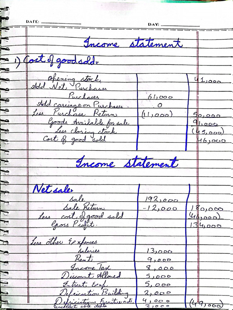 Accounting Assignment 1 | PDF