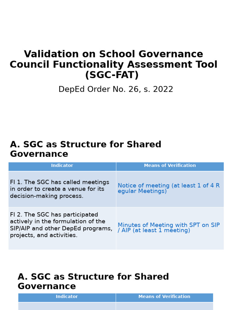SGC Functionality Assessment Overview | PDF