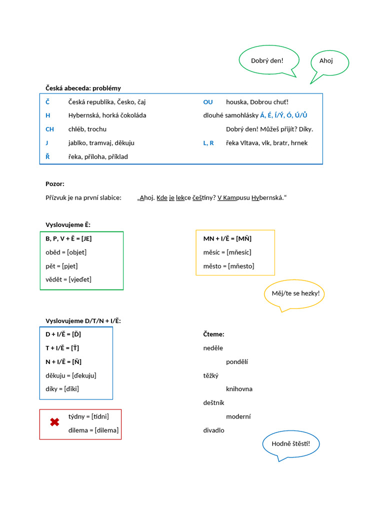 1 Handout Abeceda Výslovnost Fráze | PDF