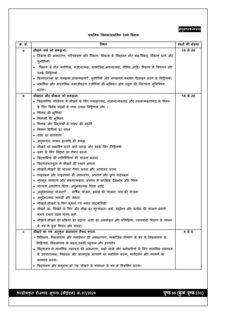Syllabus Railway Primary Teacher | PDF