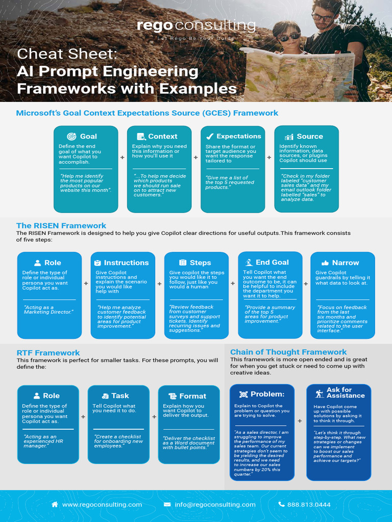 Copilot Prompt Engineering Cheat Sheet | PDF | Human Communication ...