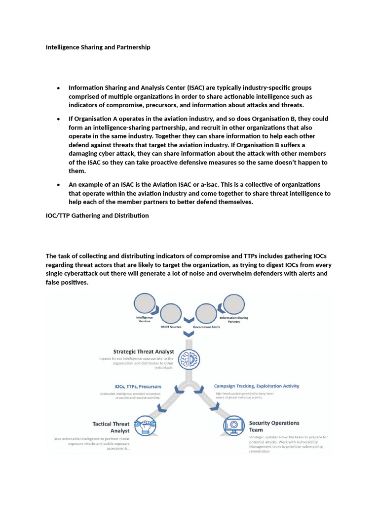 Strategic Threat Intelligence | PDF | Security | Computer Security