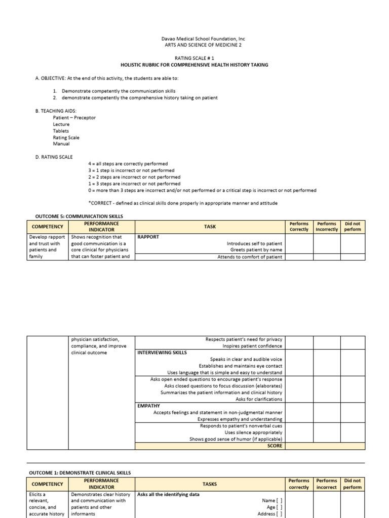 Comprehensive Health History Rating Scale July 2023 | PDF | Allergy ...