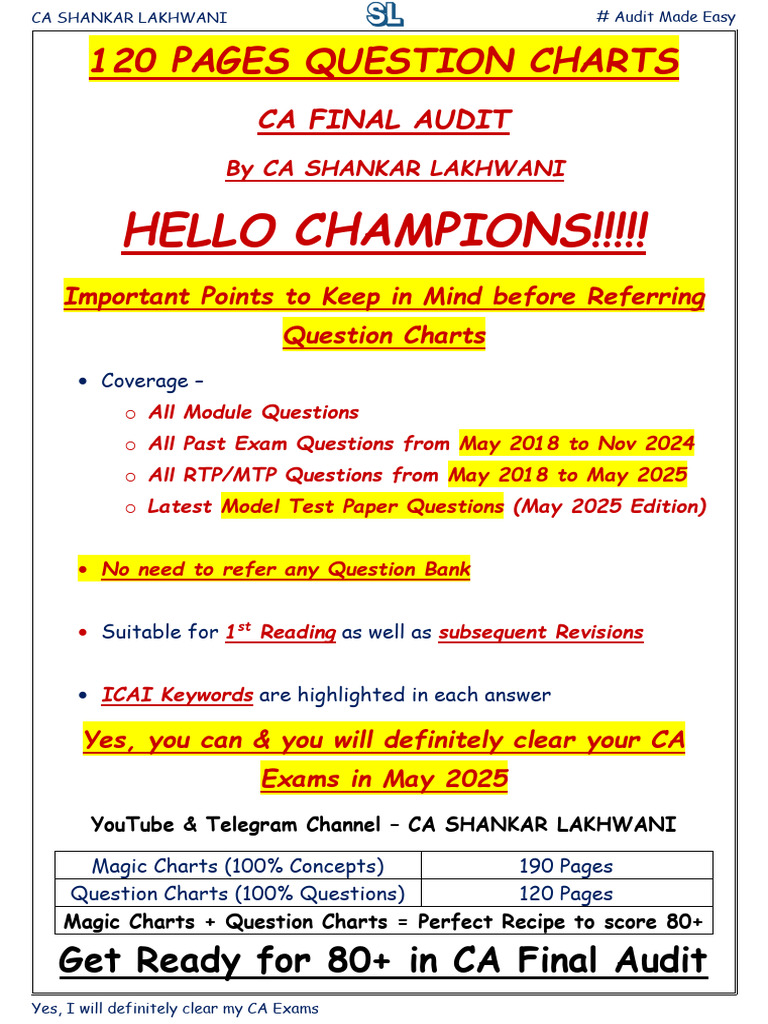 Question Charts Coloured | PDF | Audit | Going Concern