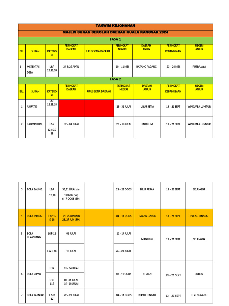 2024 Takwim Sukan Permainan Ppdkuk | PDF