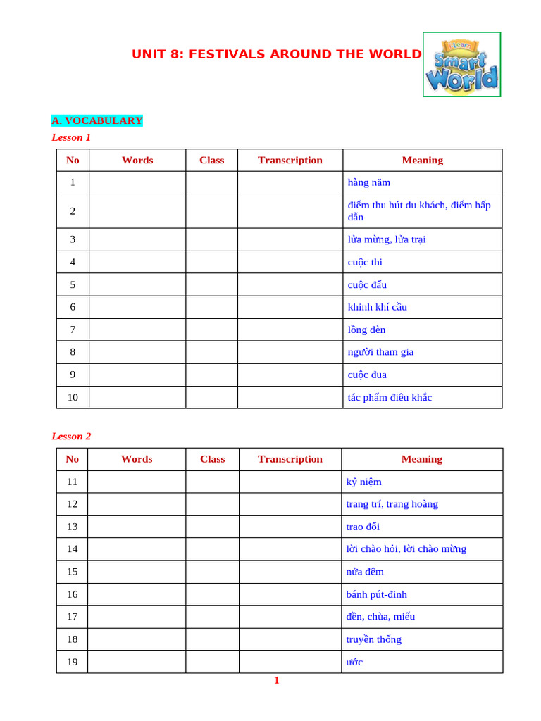 Av7 NQ Voc BT | PDF
