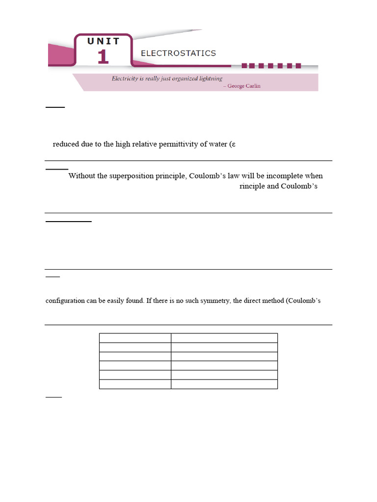 12th-Physics-Unit-1-Study-Material-English-Medium-PDF-Download | PDF | Electric Field ...