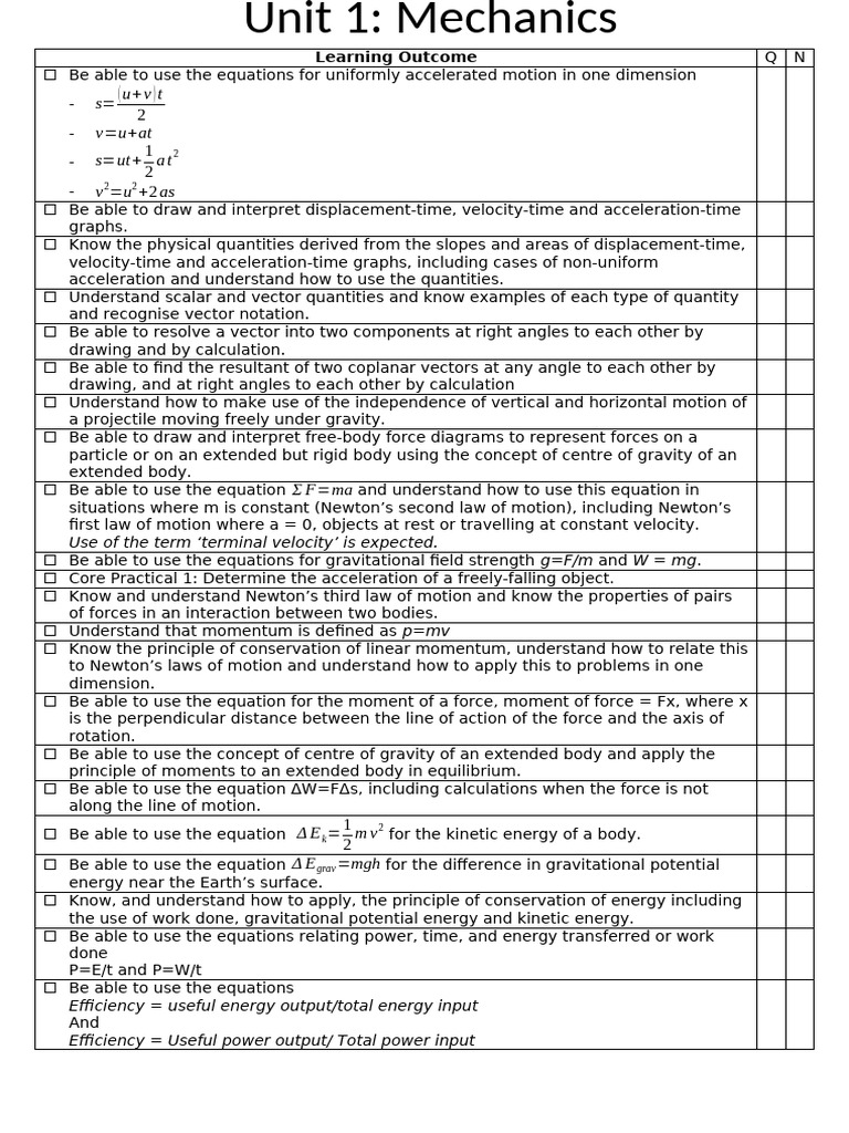 Learning Outcomes Unit 1 Mechanics | PDF | Force | Newton's Laws Of Motion