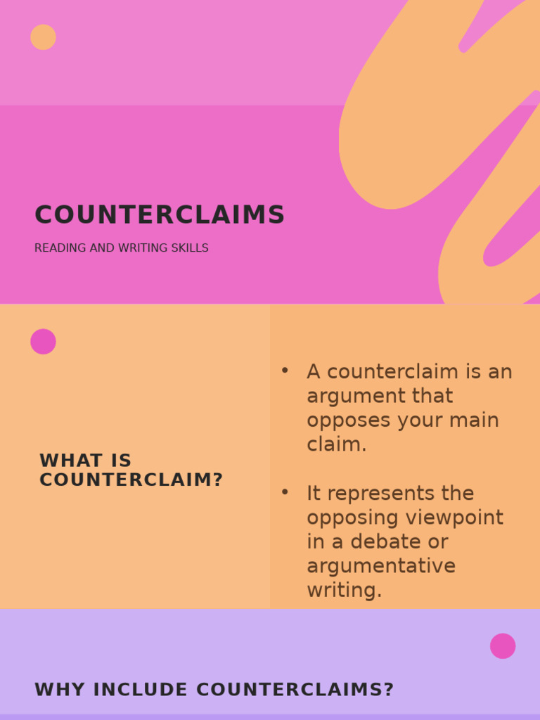 Understanding Counterclaims in Writing | PDF
