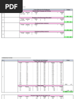 Detail Pondasi Footplate | PDF