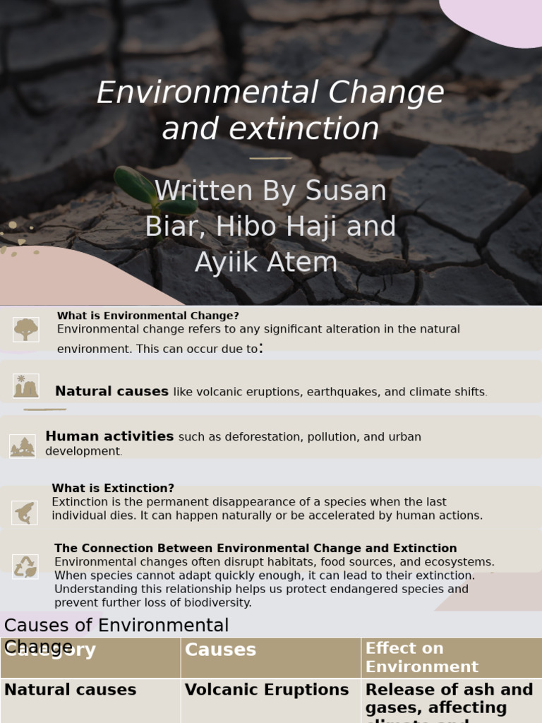 Biology Presentation | PDF | Extinction | Habitat Destruction