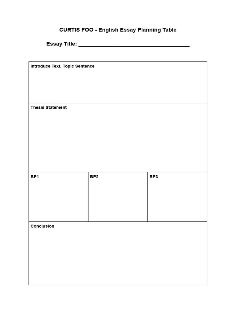 English Essay Planning Template | PDF