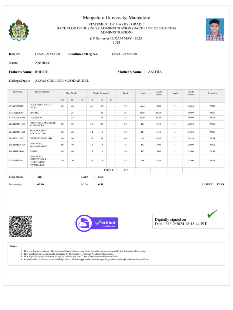 BBA IV Semester Marks Statement 2023 | PDF