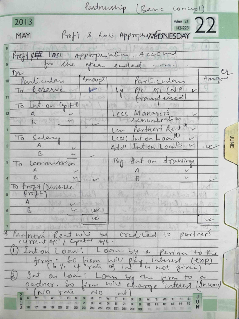 Fundamental Notes | PDF