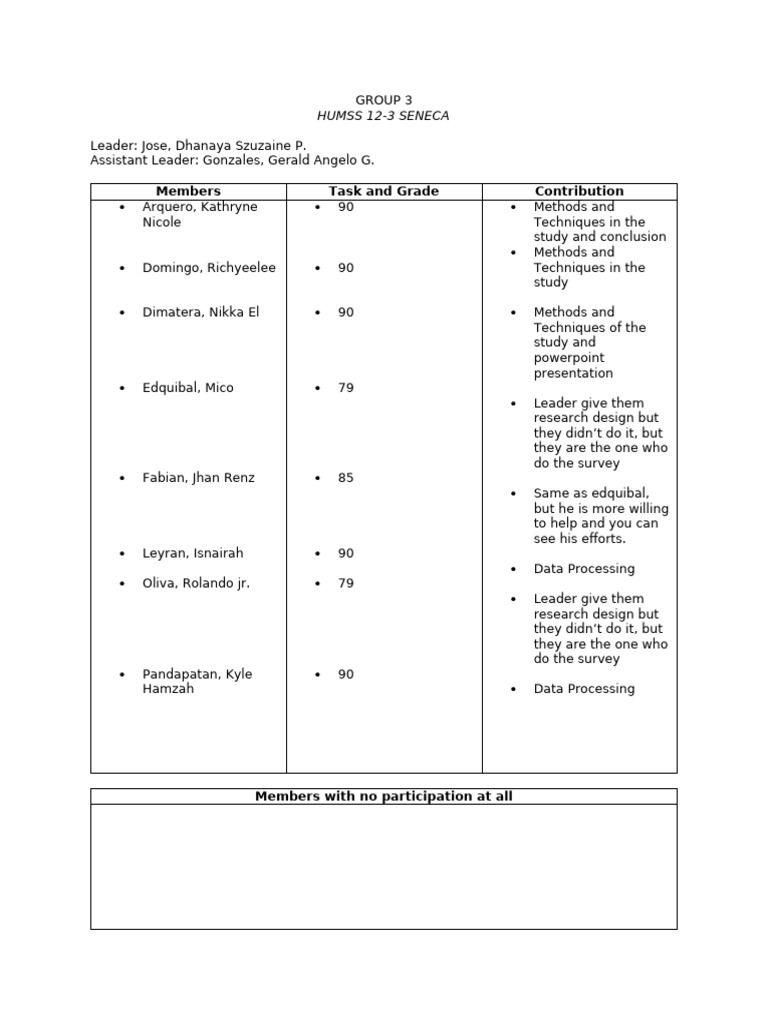 Peer Eval Sample | PDF