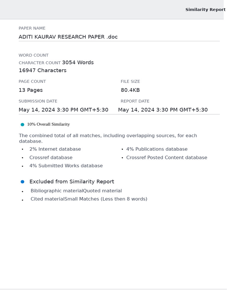 RESEARCH PAPER-1.doc (1) (1) (1) | PDF | Patent | Invention