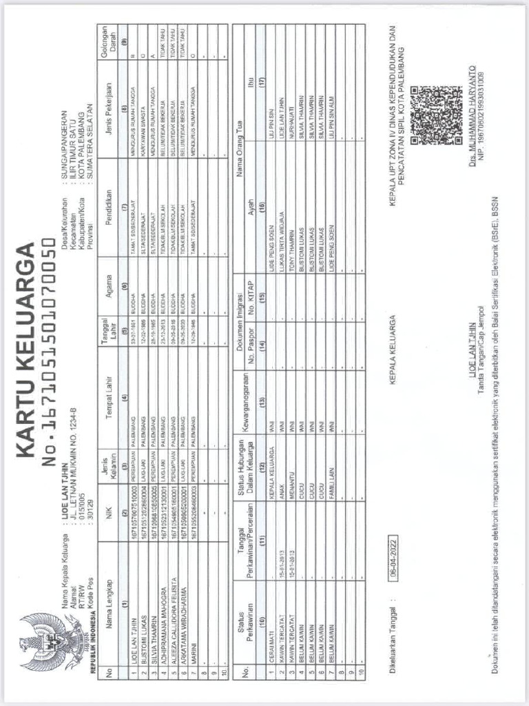 KK Bustomi Lukas | PDF