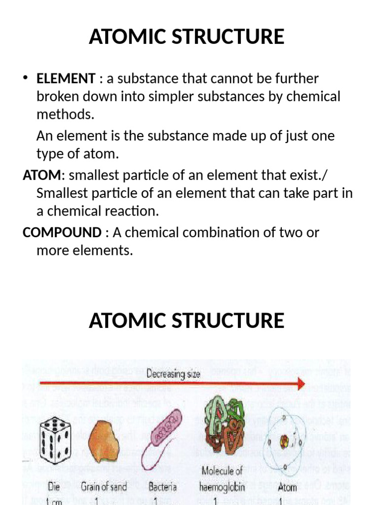 Atomic Structure | PDF